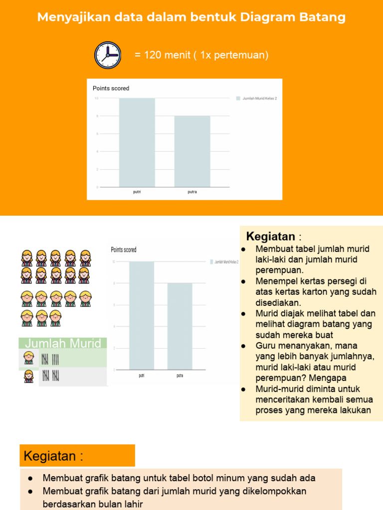 Detail Pertemuan - Menyajikan Data Dalam Bentuk Diagram Batang | PDF