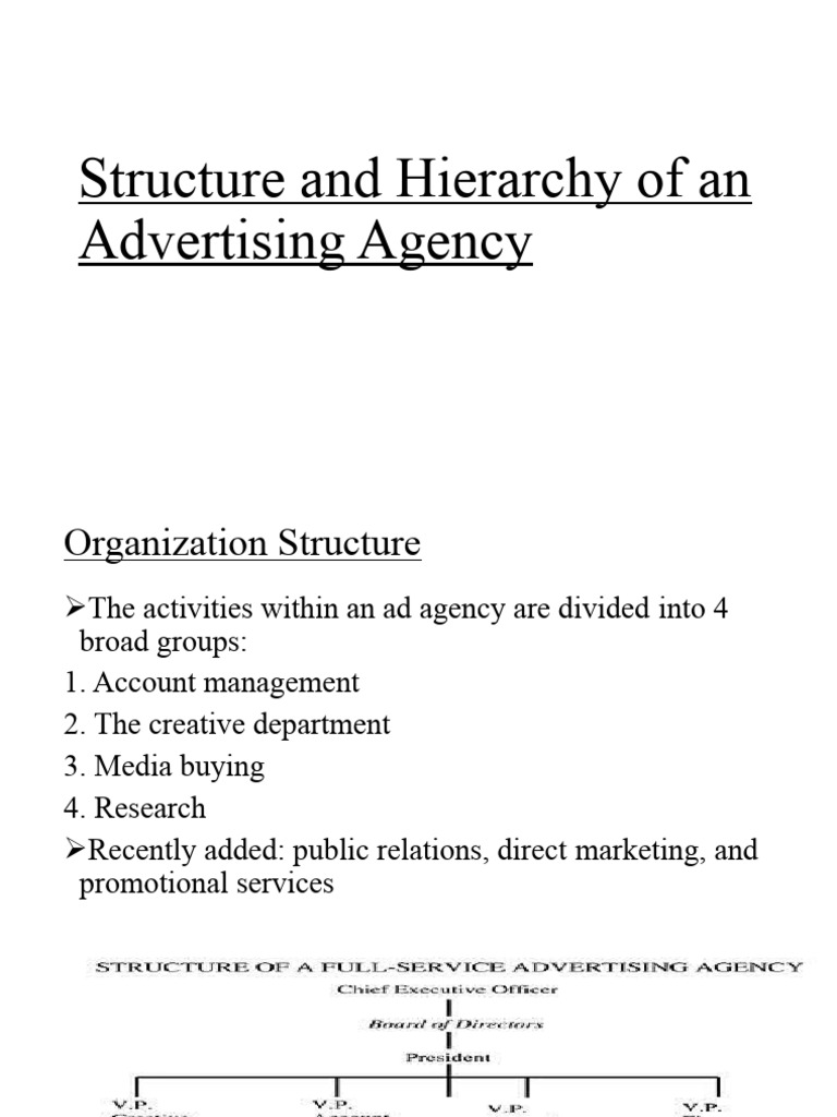 UNIT 3 Structure and Hierarchy of An Ad Agency | PDF | Advertising ...