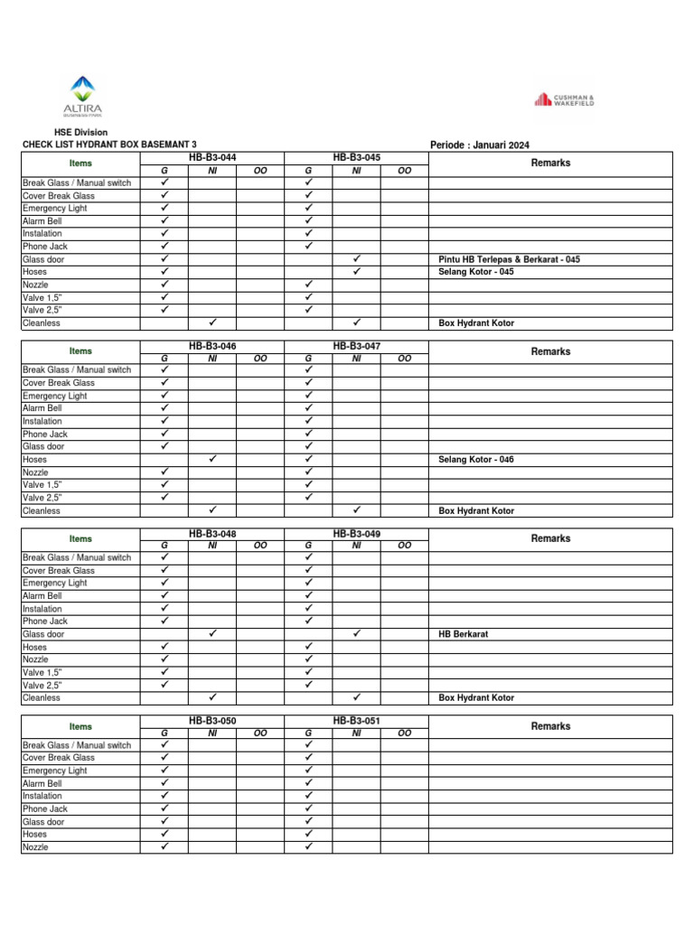 Checklist Hydrant OP-B3 | PDF | Water Management | Hydraulics