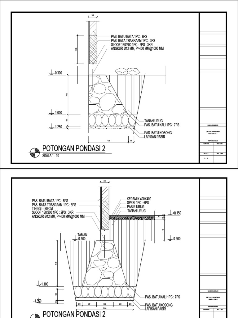 Pondasi 1 10 (Syifa Aulia) | PDF