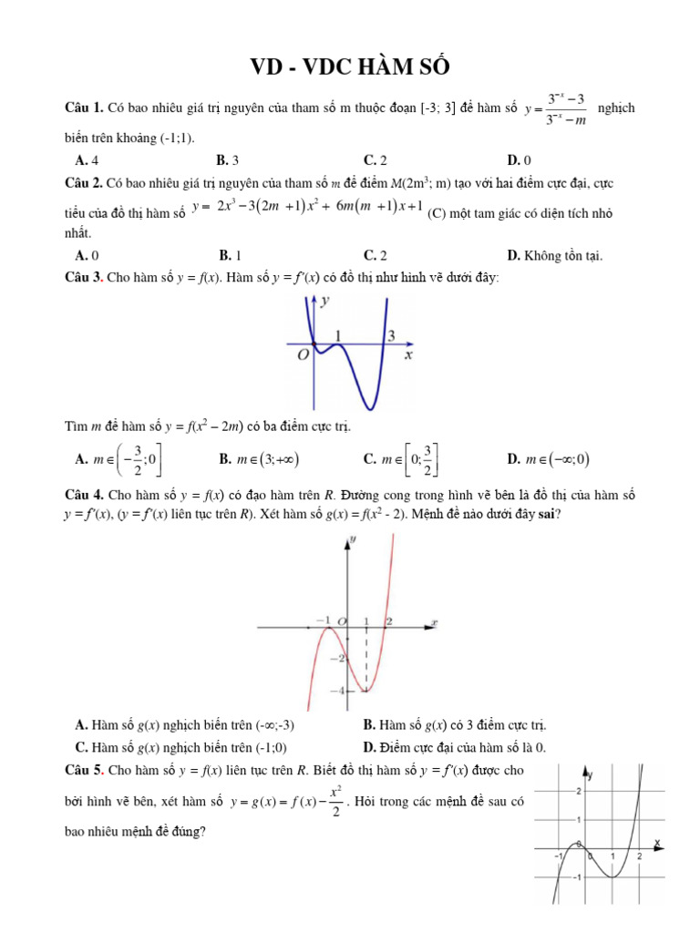 VD VDC HÀM SỐ TỰ RÈN LUYỆN | PDF