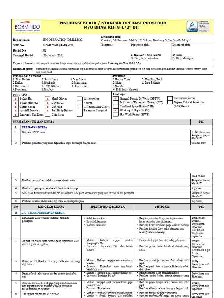 Sop Mu Bha & Rih 8 1-2 Bit (Ok) | PDF