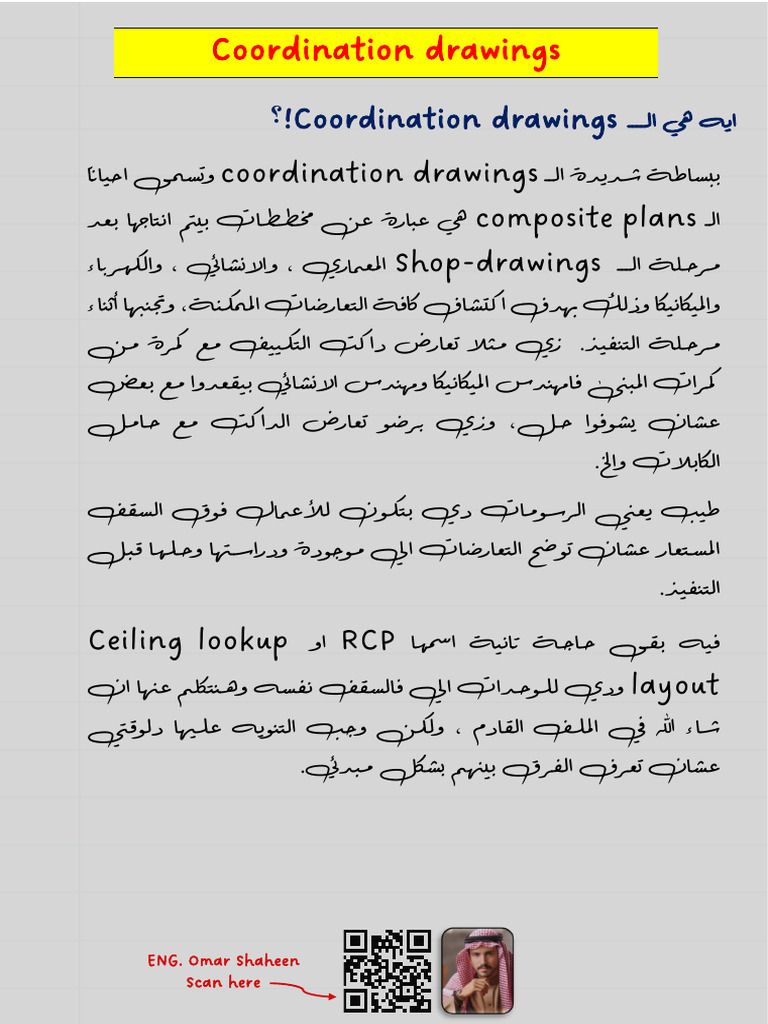 Coordination drawings | PDF