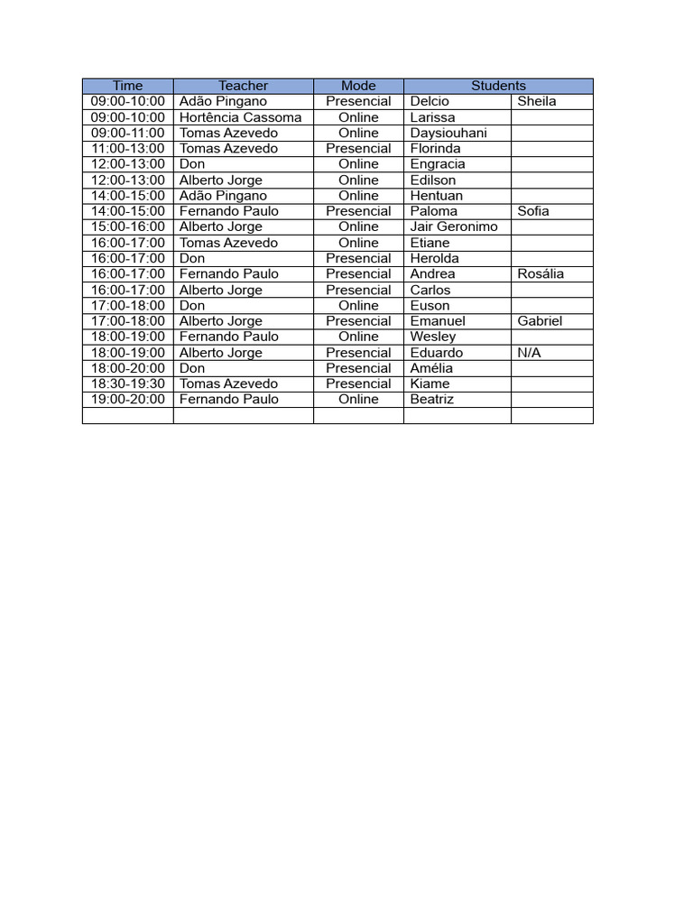 Class Schedule for Teachers and Students | PDF