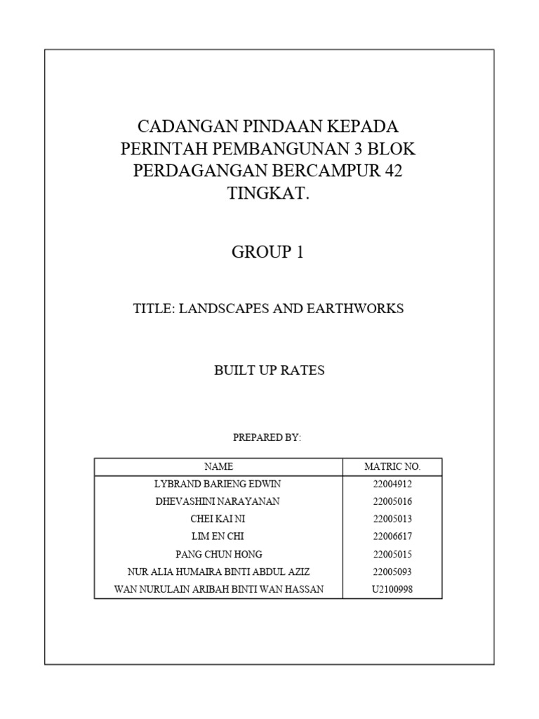 built-up-rate-pdf-cost-business-economics