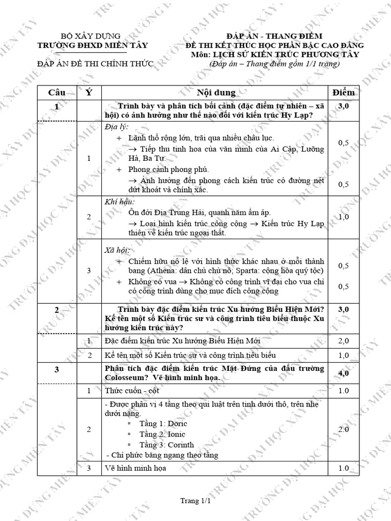 12.1. DapAn LichSu KT Phuong Tay | PDF