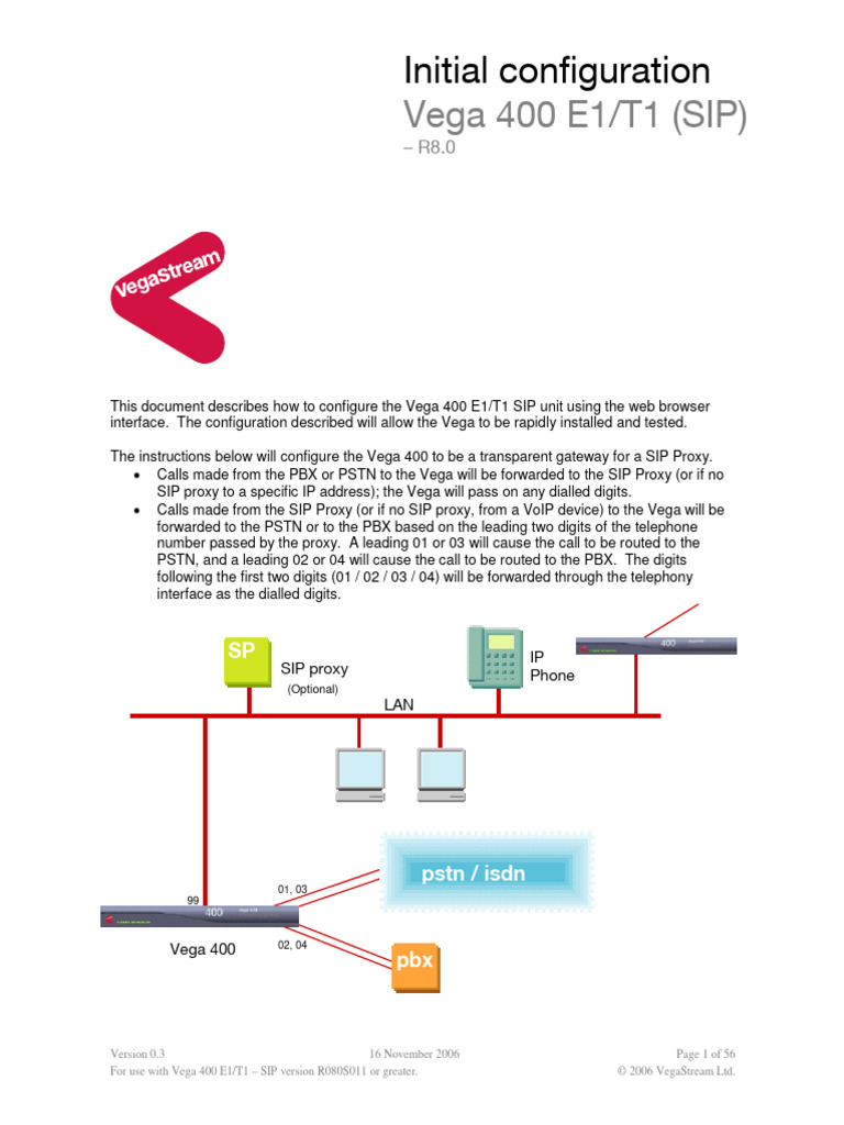 Initial Config - R8 - 0 Vega 400 E1 - T1 (SIP) - 03 | PDF | Public ...