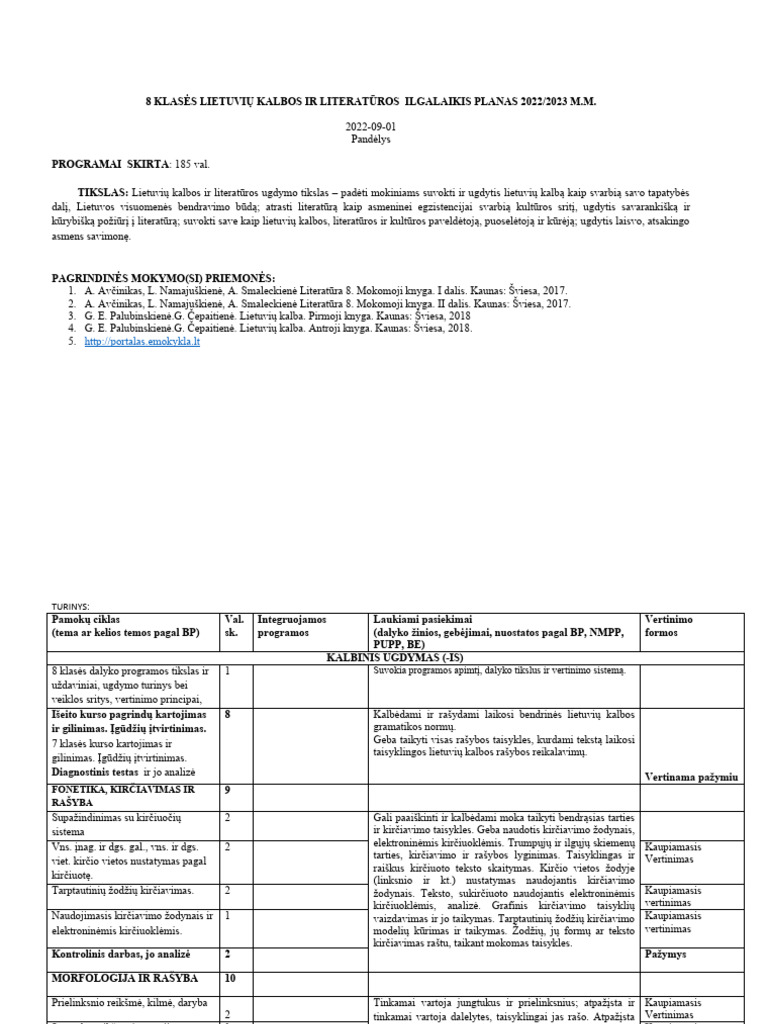 8 Klases Lietuviu Kalbos Ir Literaturos Ilgalaikis Planas - 1 - 5 | PDF