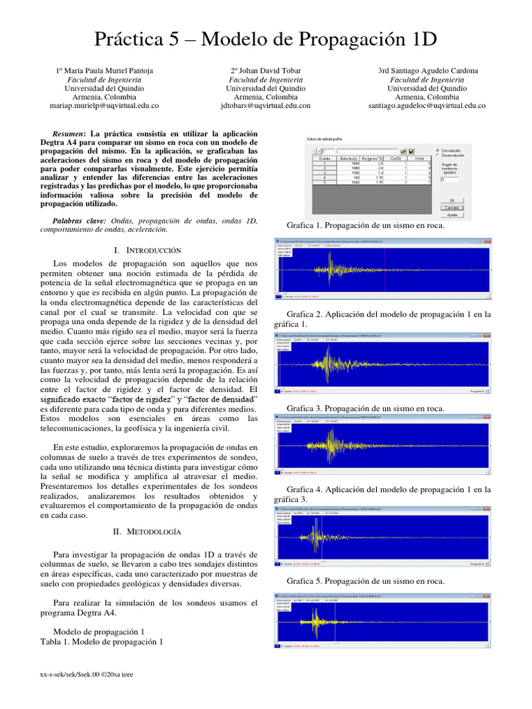 Practica5-Modelo de Propagacion 1D | PDF | Olas | Temblores