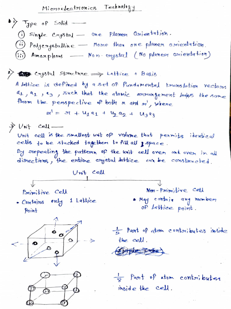 Basics of Crystal Lattice Structures | PDF