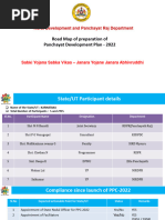 Thematic GPDP PPT 2024 | PDF