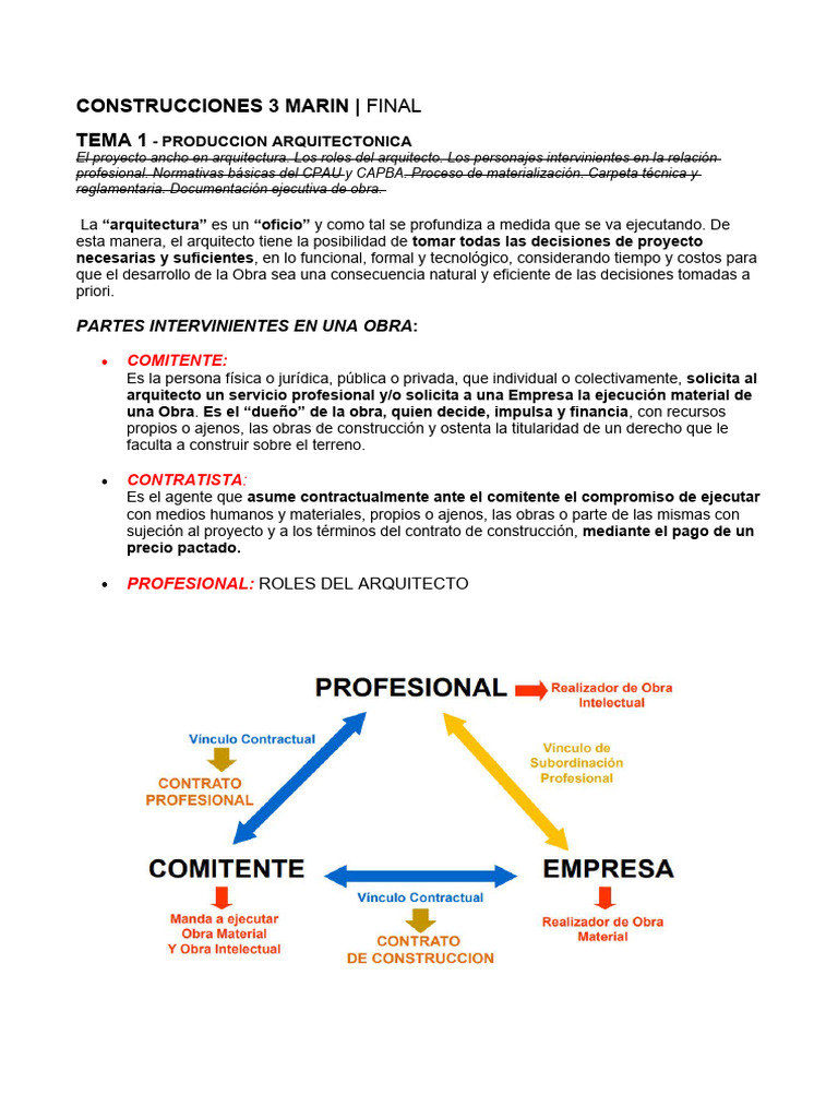 Resumen c3 Final | PDF | Presupuesto | Arquitecto