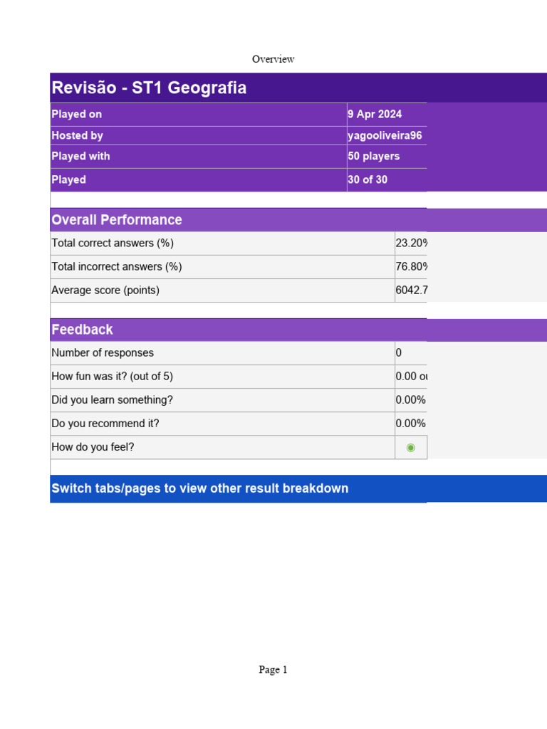 Kahoot Report - Revisão - ST1 Geografia | PDF | Equador | Geociências