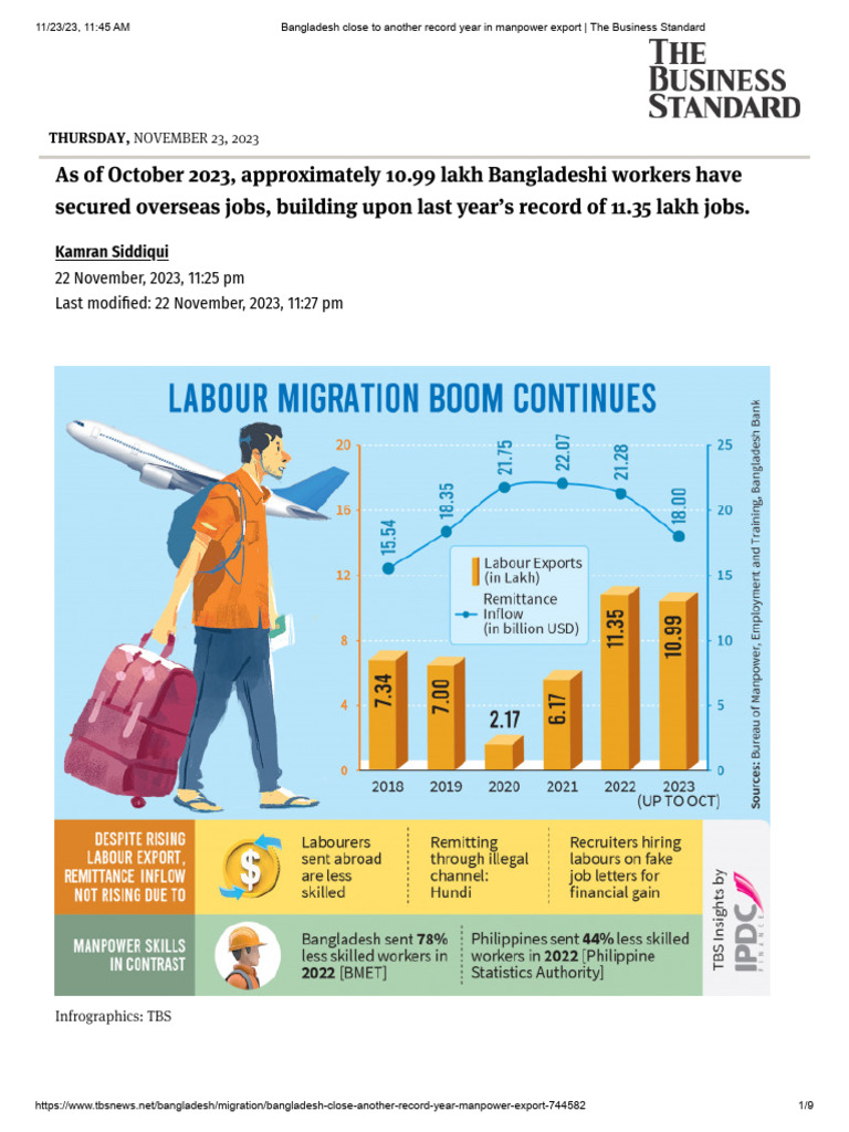 Bangladesh Close To Another Record Year in Manpower Export - The ...