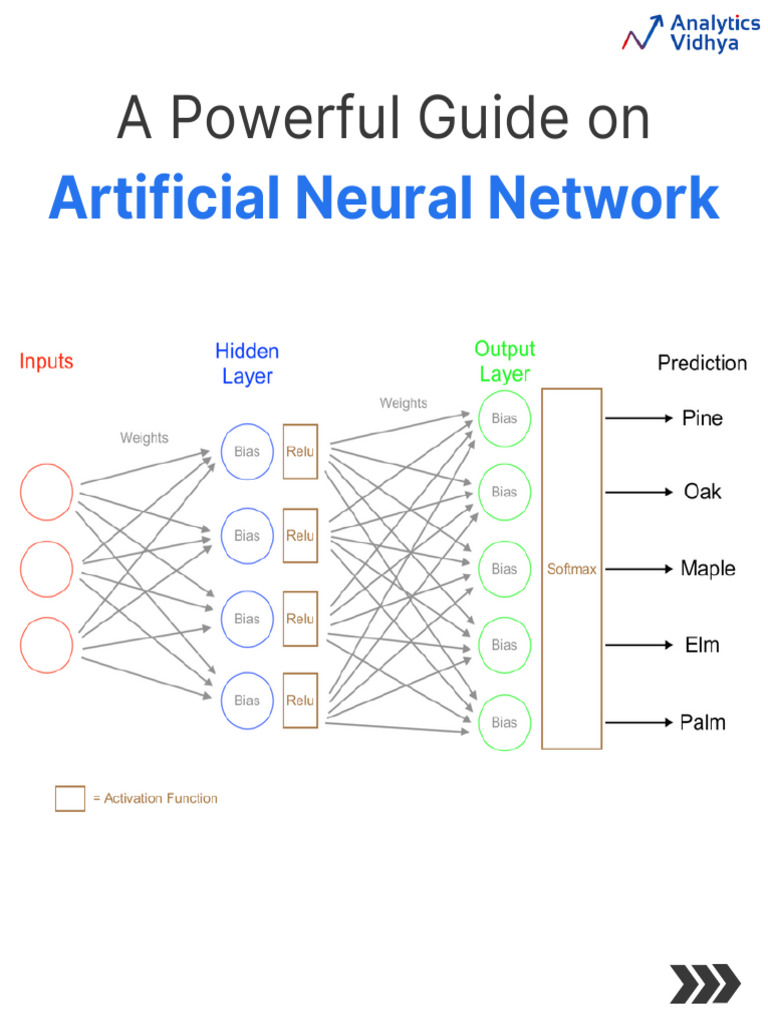 Artificial Neural Network | PDF