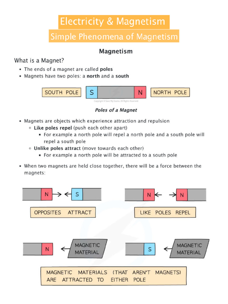 Simple Phenomenon of Magnetism (Electricity & Magnetism) | PDF