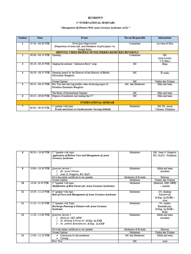 Rundown Acara Internasional Seminar Fix | PDF | Diseases And Disorders ...