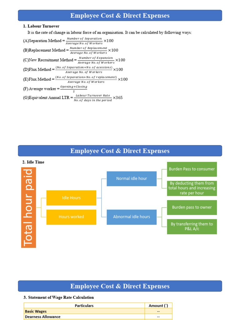Employee Cost | PDF | Overtime | Employment