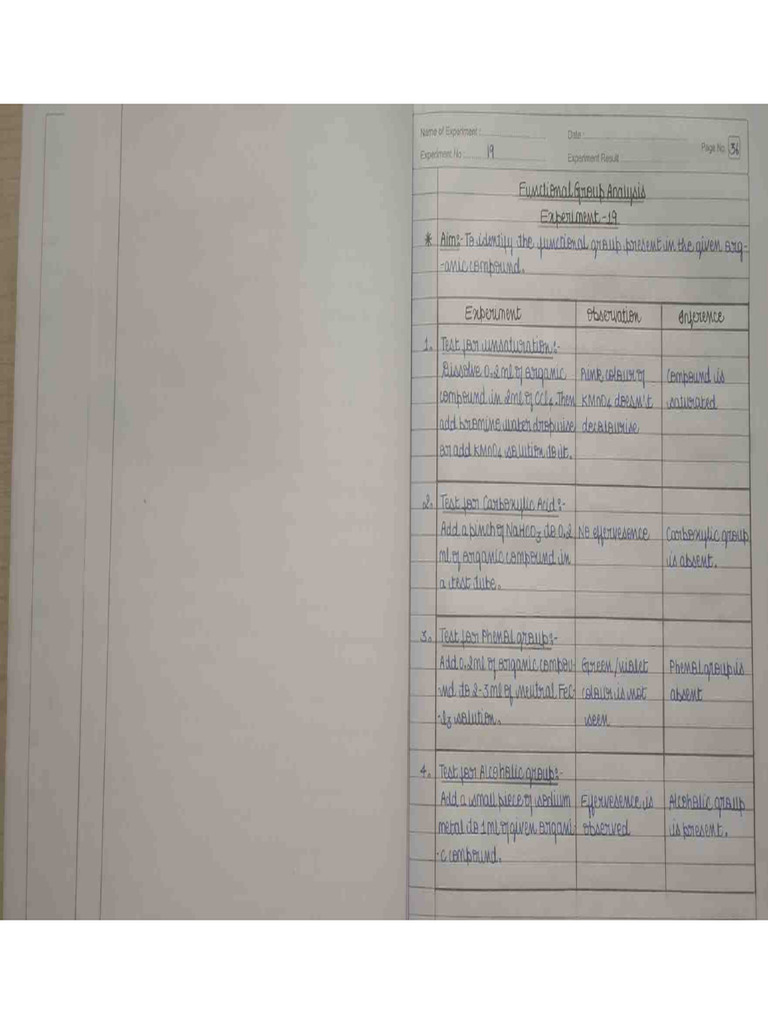 Test For Functional Groups 2 | PDF