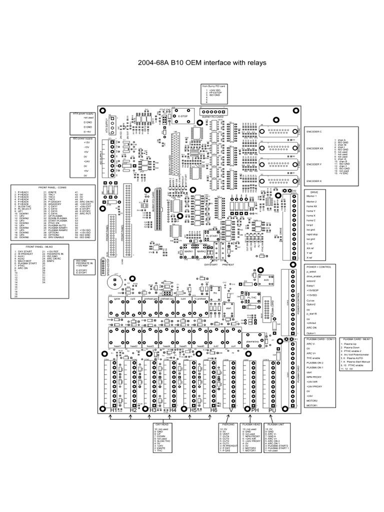 2004-68A Top and Signals | PDF