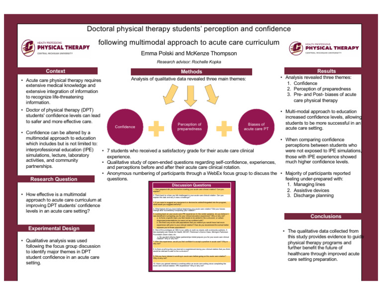 pt poster template-polski thompson maroon 52x40 square | PDF | Focus ...