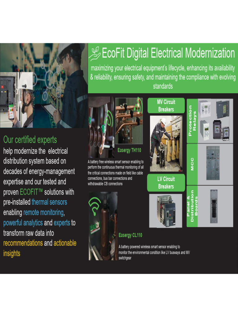 ECOFIT Digital Electrical Modernization | PDF | Electrical Engineering ...
