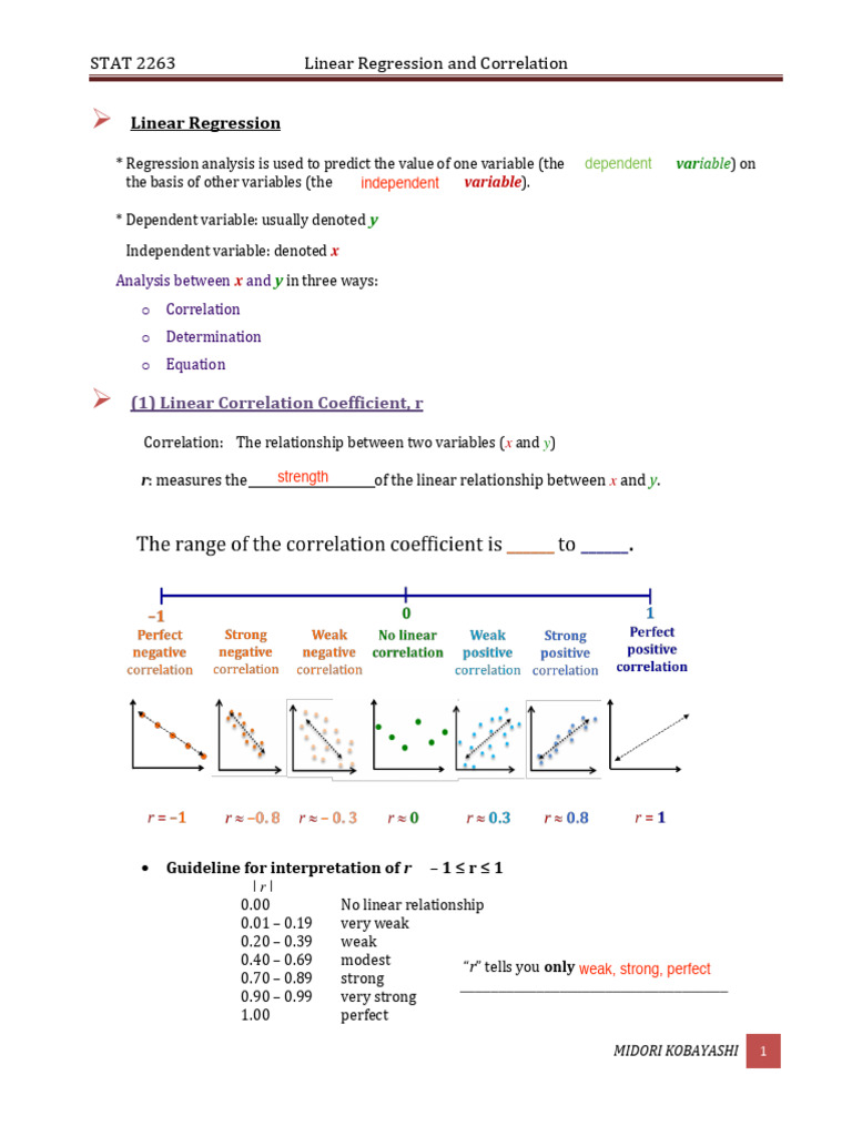 STAT2263 HUMBER Linear Regression - Week 12 | PDF | Coefficient Of Determination | Regression ...