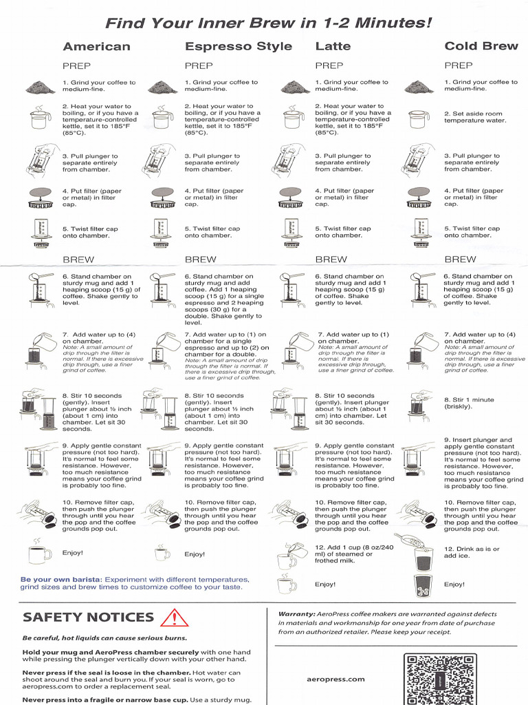 Aeropress Brew Guide | PDF | Coffee | Non Alcoholic Drinks