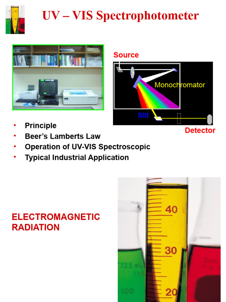 Chapter 6-UV-Vis Spectros | PDF | Ultraviolet–Visible Spectroscopy | Spectrophotometry
