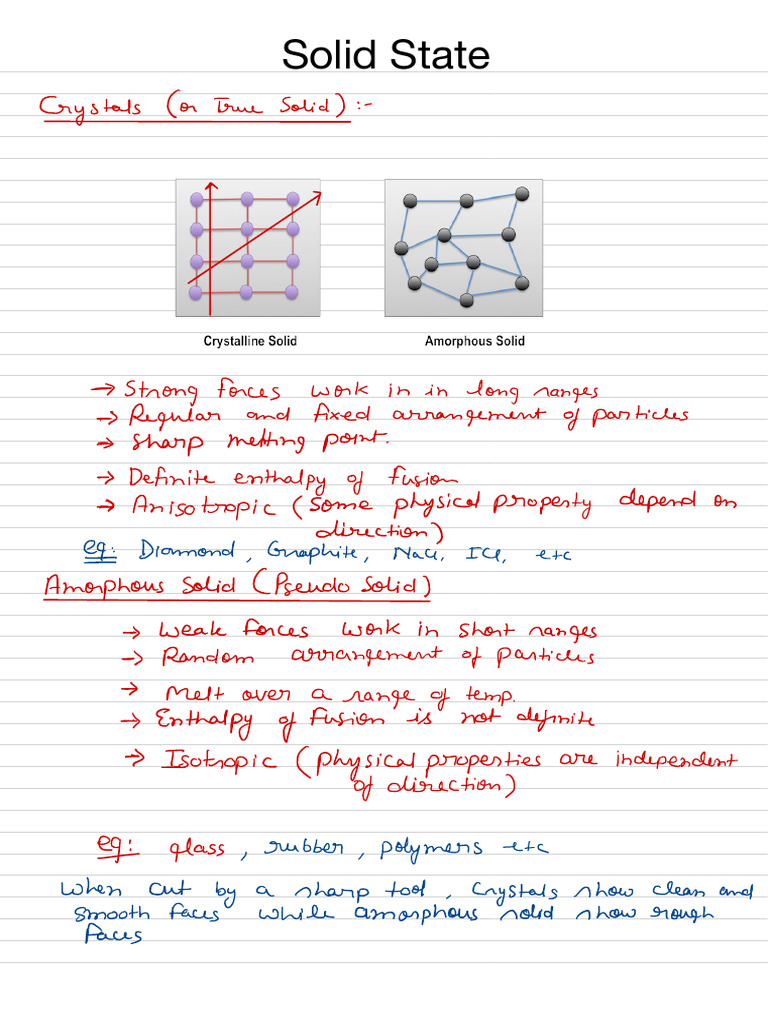 Solid State (IITian Notes - Kota) | PDF | Crystal Structure | Crystal
