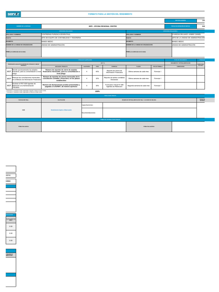 Formato de Gdr 2024-2025 Edwin | PDF | Contabilidad | Business