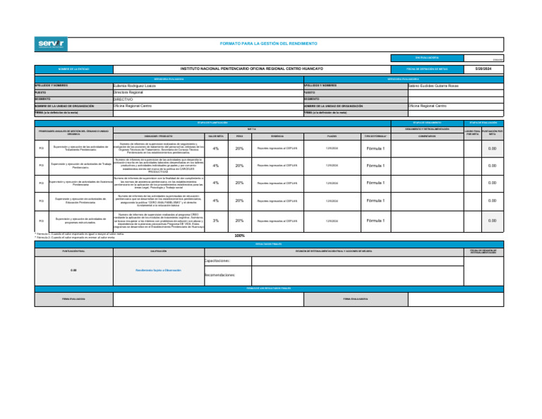 Formato de Gdr 2024-2025 Sabino | PDF | La dependencia de sustancias