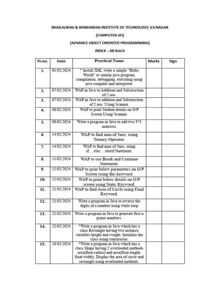 AB Batch | PDF | Method (Computer Programming) | Class (Computer ...