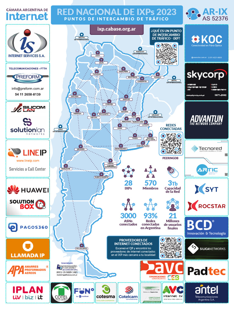 cabase-poster-interactivo-2023 | PDF | Telecomunicaciones | Internet