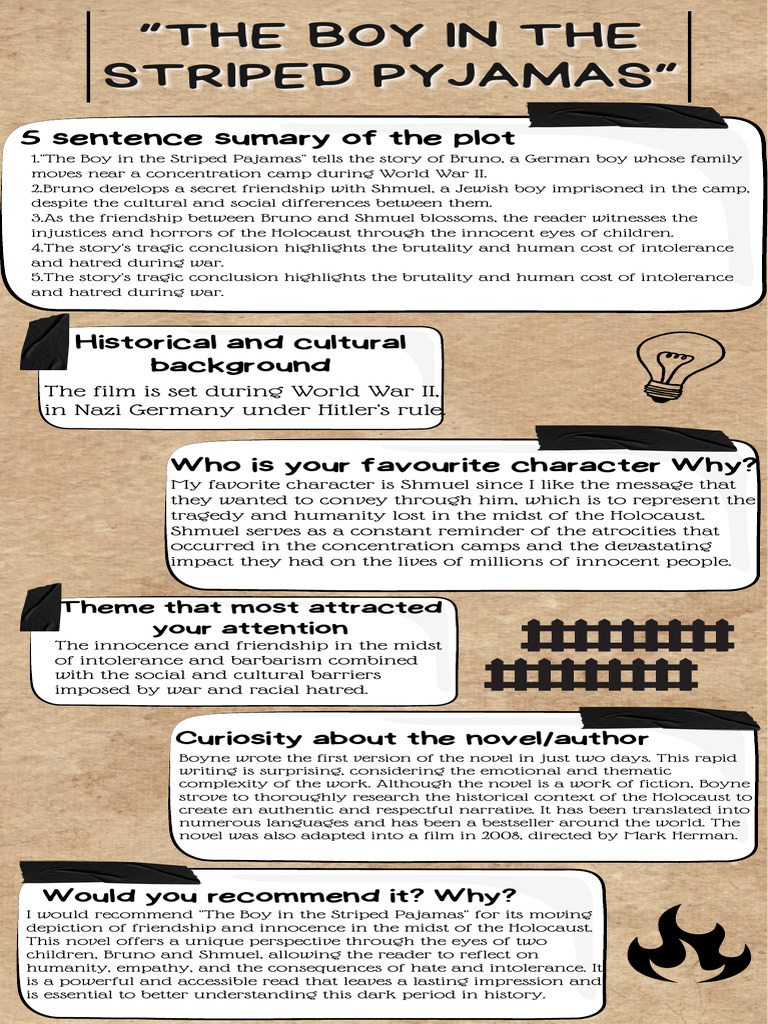 The Boy in the Striped Pyjamas | PDF