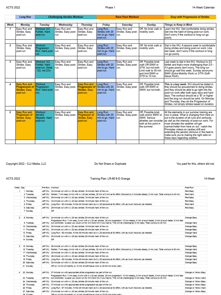 5 Week Workout Schedule | PDF | Running | Physical Fitness