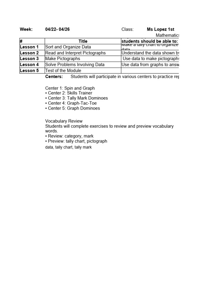 MR Barrios Lesson Plan April 22 To 26 | PDF | Shape | Perpendicular