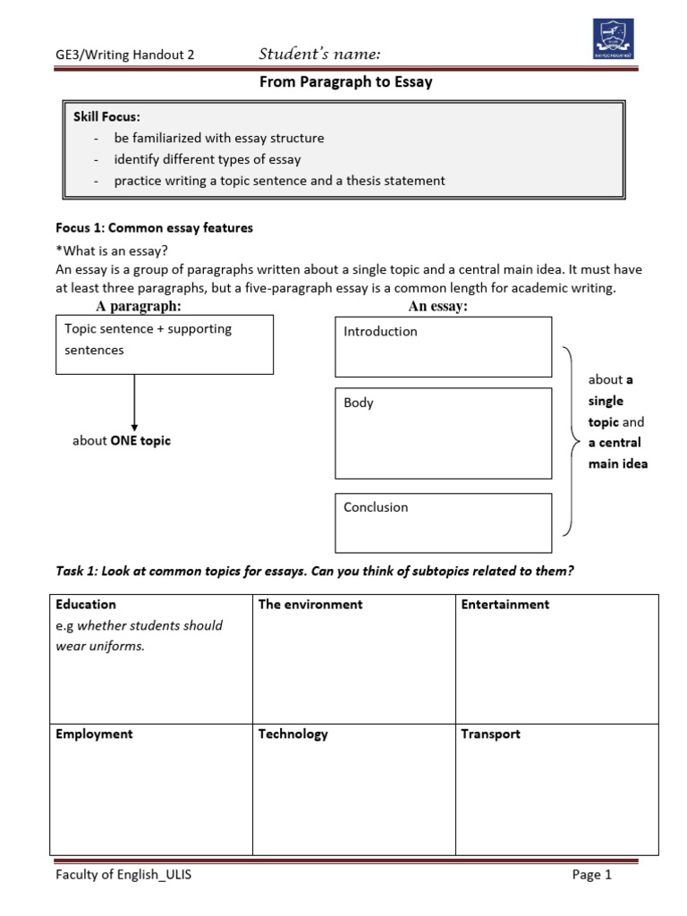 GE3 - Writing - Handout 2 - For Ss | PDF | Essays | Educational Technology