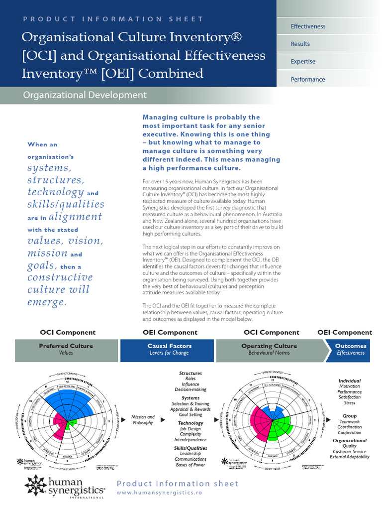 Product Information Sheet - OCI-OEI - Light | PDF | Organizational ...