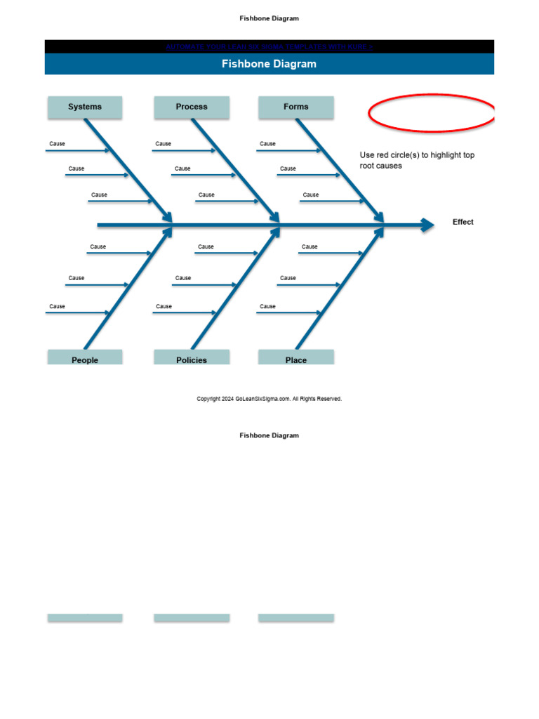 Fishbone Diagram GLSS v4 | PDF | Six Sigma
