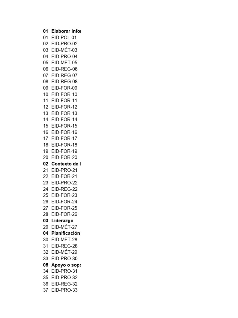 Listado de Documentos ISO 9001 2015 | PDF | Calidad (comercial ...