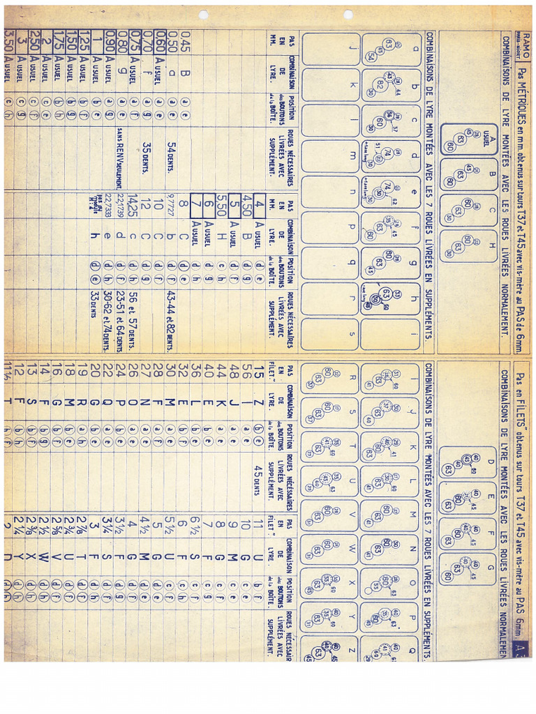 4 Tour RAMO T37 | PDF