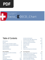 ADB Organization Chart | PDF | Asian Development Bank | Business