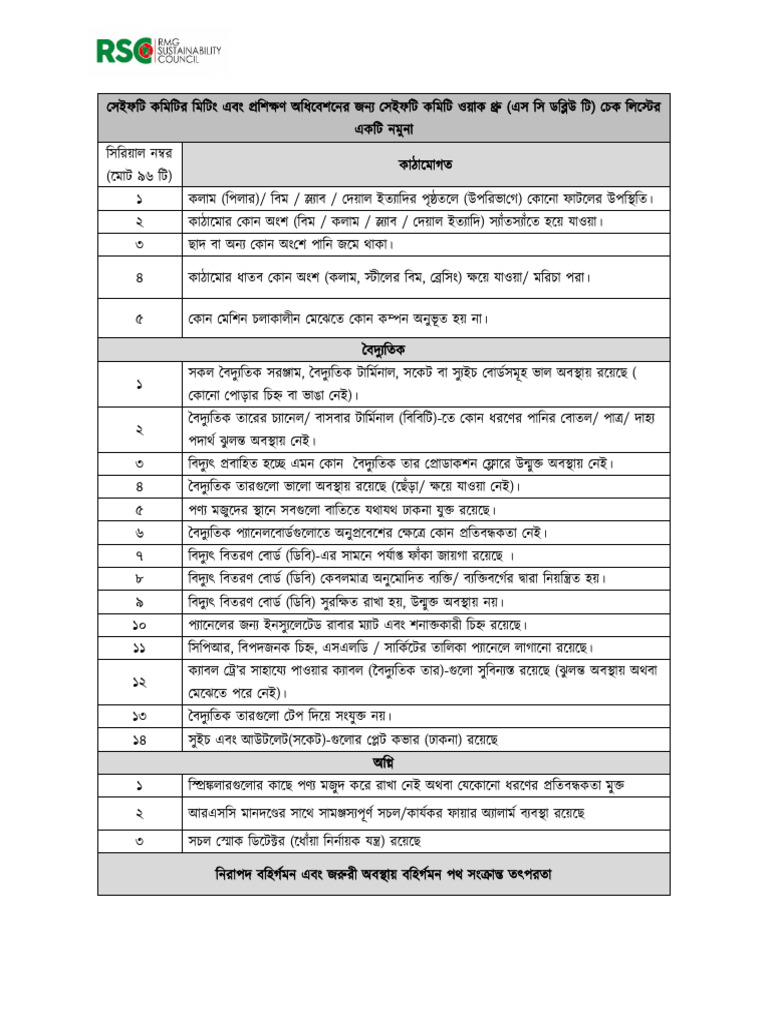 RSC SCWT Checklist - BN | PDF