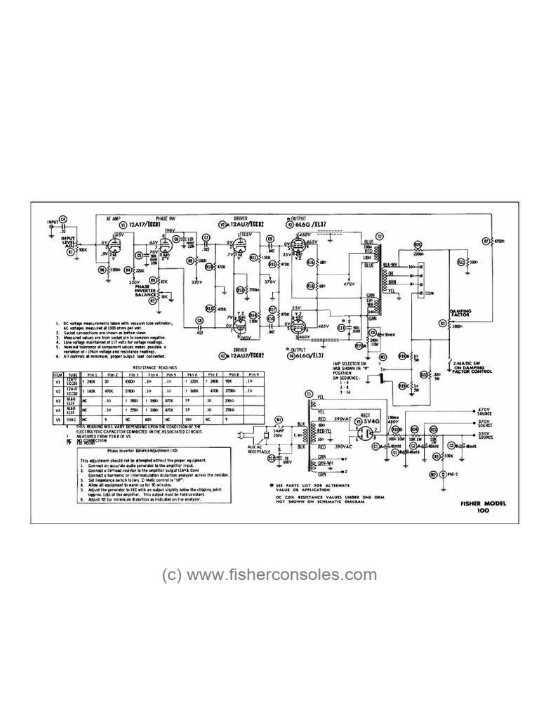 Fisher 100-Az Schematic | PDF