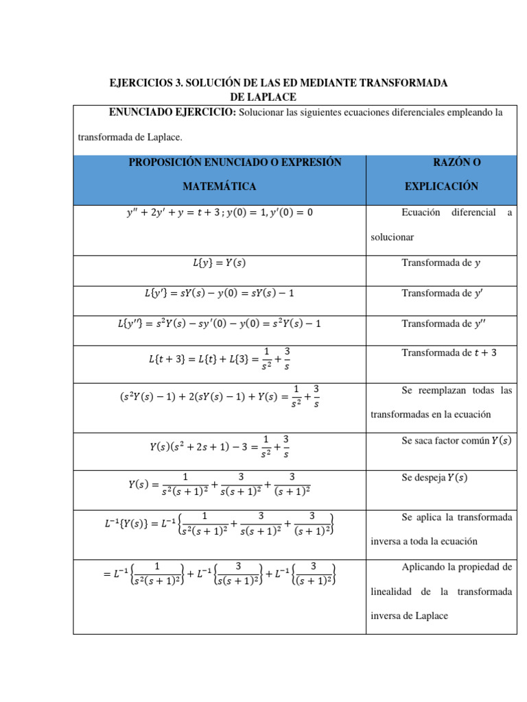Ejercicio 3 | PDF | Transformada de Laplace | Ecuaciones