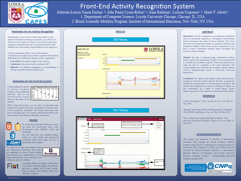 Front EndPoster | PDF | Bootstrap (Front End Framework) | J Query