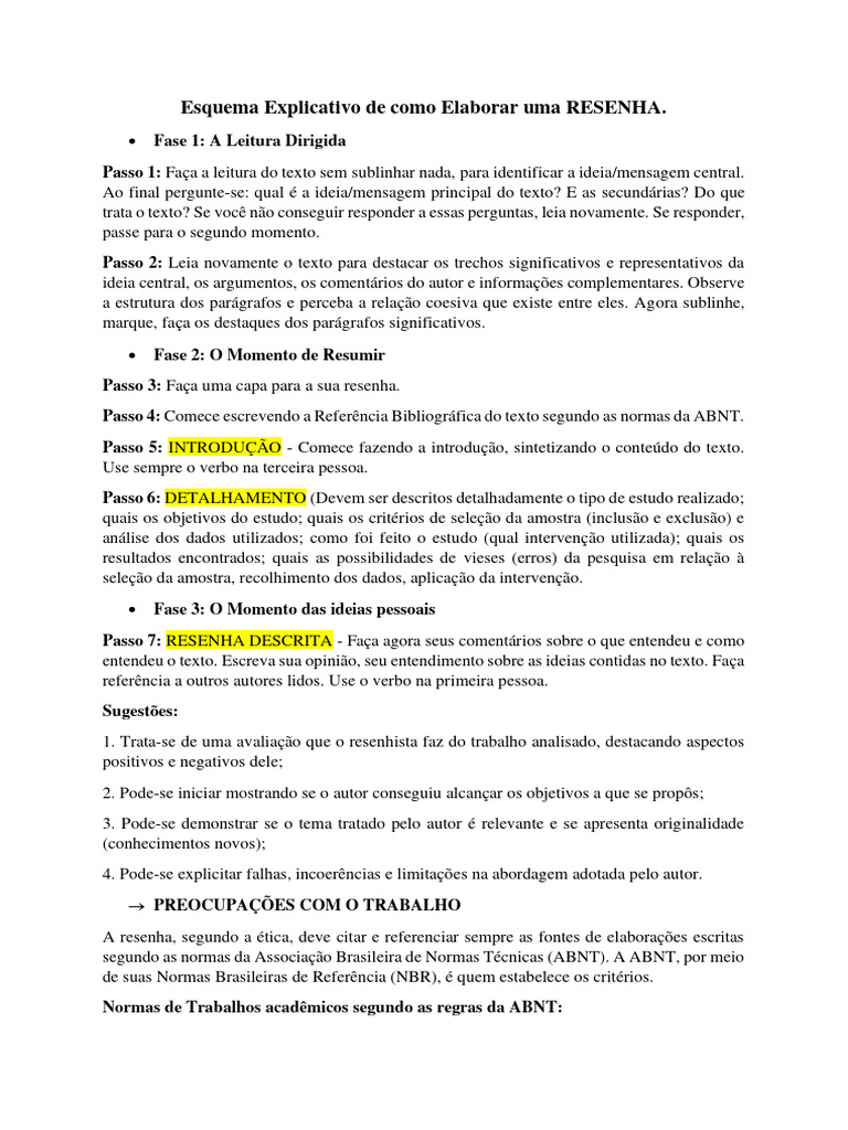 Esquema Explicativo de Como Elaborar Uma RESENHA | PDF | Carreira e Crescimento