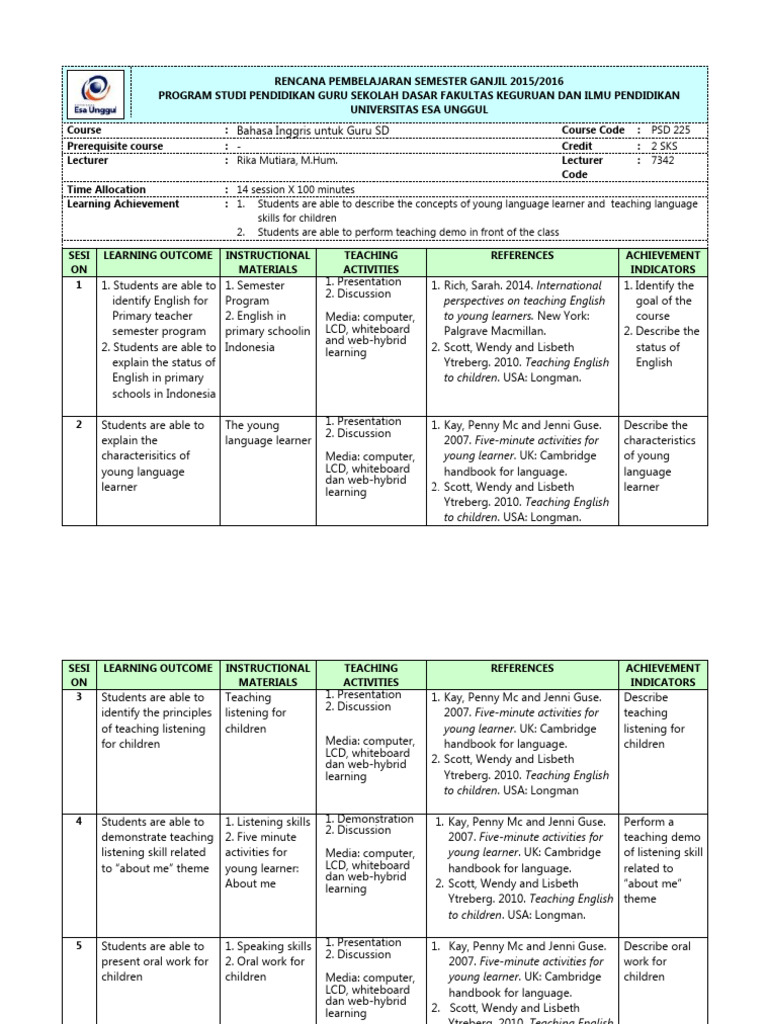 Lesson Plan (Workshop) of Teaching English in Elementary | PDF ...
