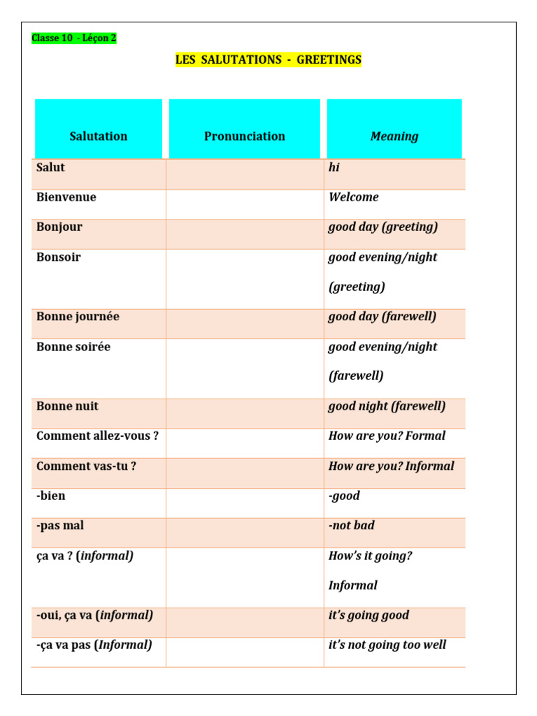 Vocabulaire des Salutations en Français | PDF